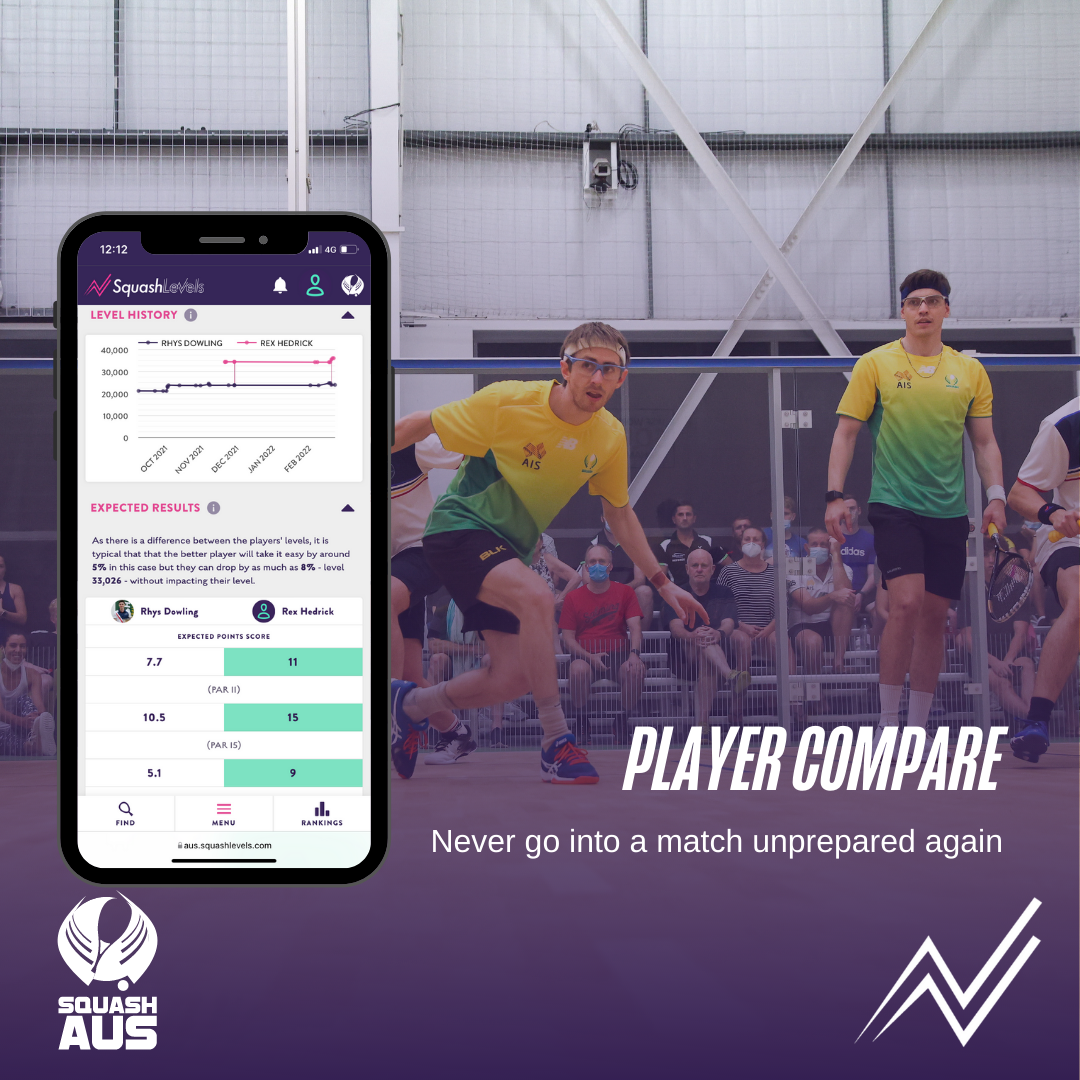 SQUASH AUSTRALIA X SQUASH LEVELS FEATURES Marketing Assets ...